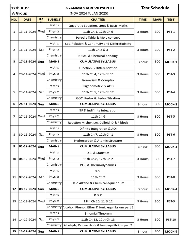 12th Adv Test Schedule Nov 2024 To Jan 2025 | PDF | Chemistry ...
