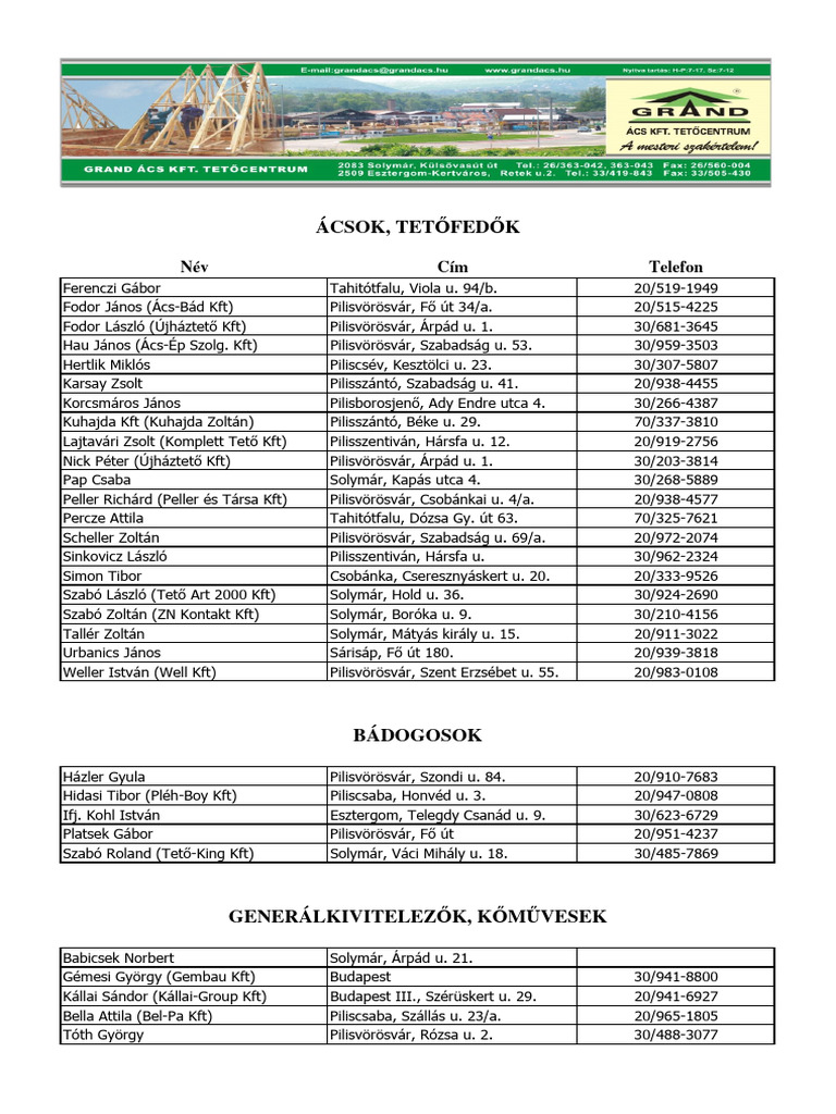 Acsok Lista 2023 | PDF