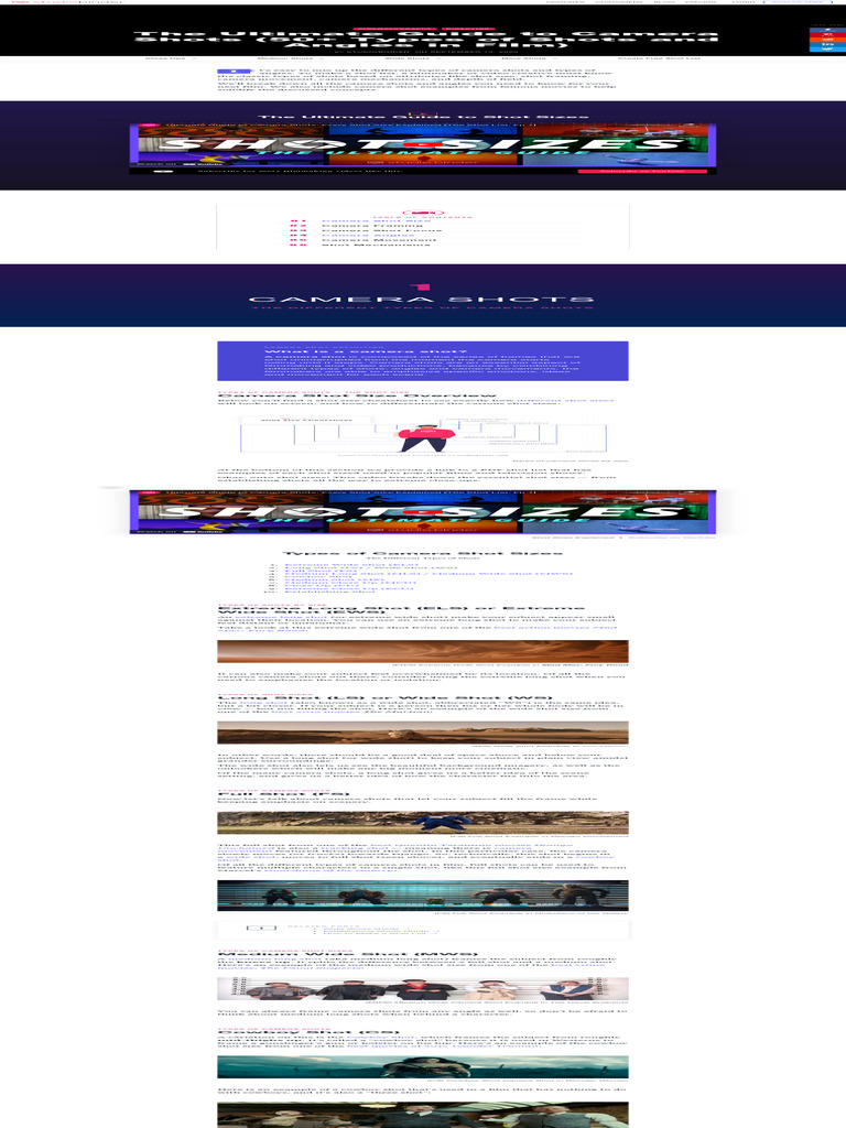 Ultimate Guide To Types of Camera Shots and Angles in Film (50+ Types) | PDF