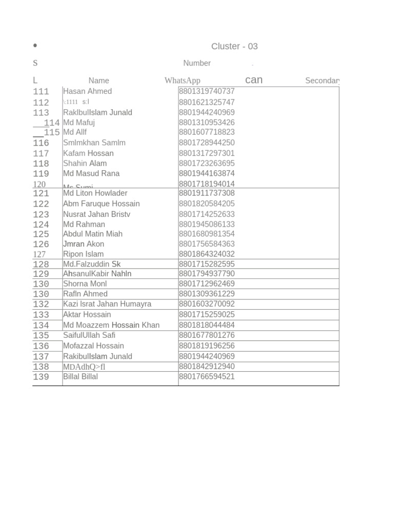 CamScanner 12-23-2024 11.57 | PDF | Bangladesh CamScanner 12-23-2024 11.57 | PDF | Bangladesh