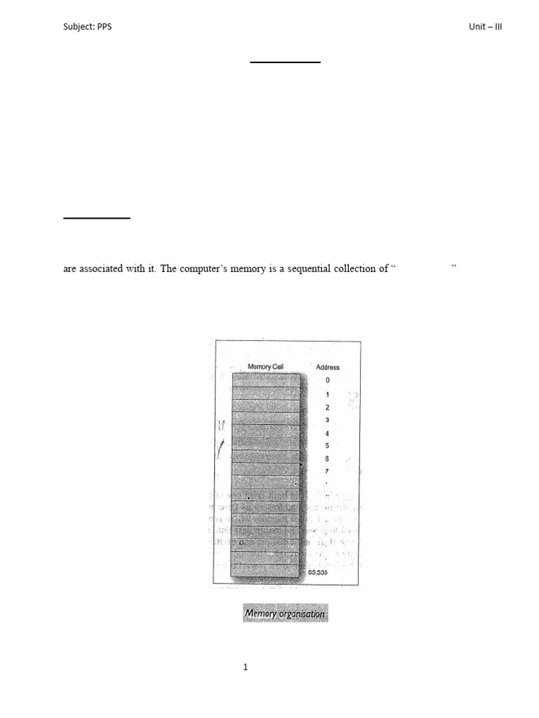 PPS Unit - IV | PDF | Pointer (Computer Programming) | Integer ... PPS Unit - IV | PDF | Pointer (Computer Programming) | Integer ...