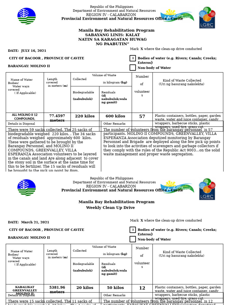 Clean Up Drive Form DENR | PDF | Waste Management | Waste