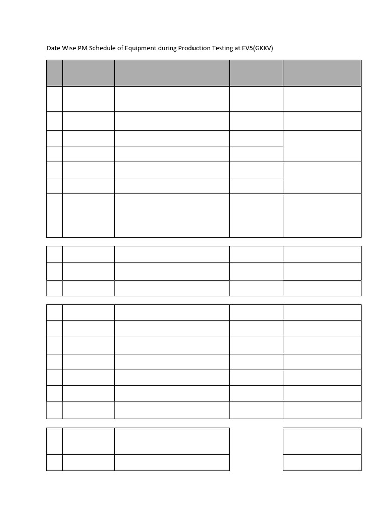 Date Wise PM Schedule of Equipment During Production Testing at EV5 ...