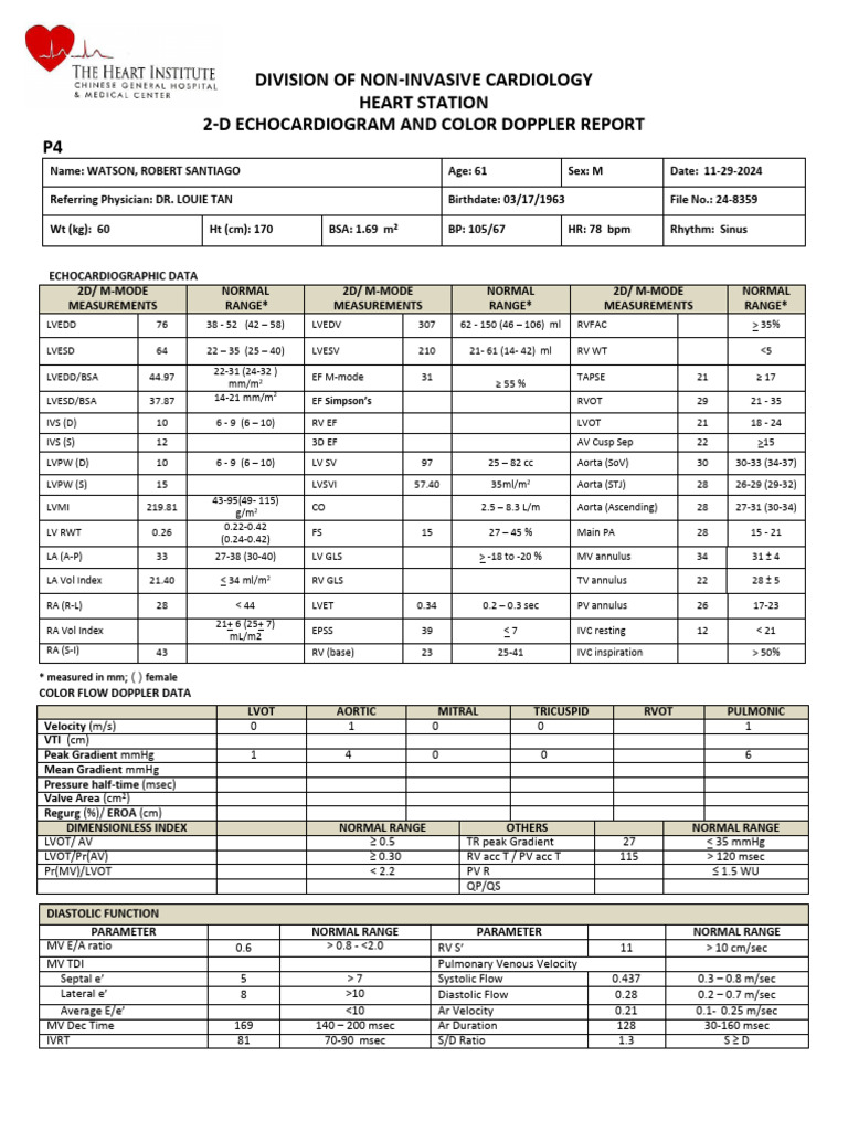 2D Echocardiogram Report for Robert Watson | PDF | Cardiovascular ...