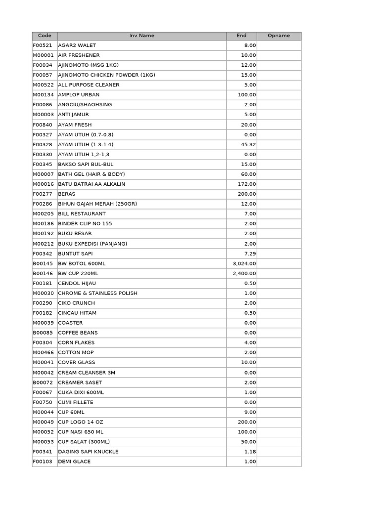 Opname GST Feb 24 | PDF | Indonesian Cuisine | Southeast Asian Cuisine