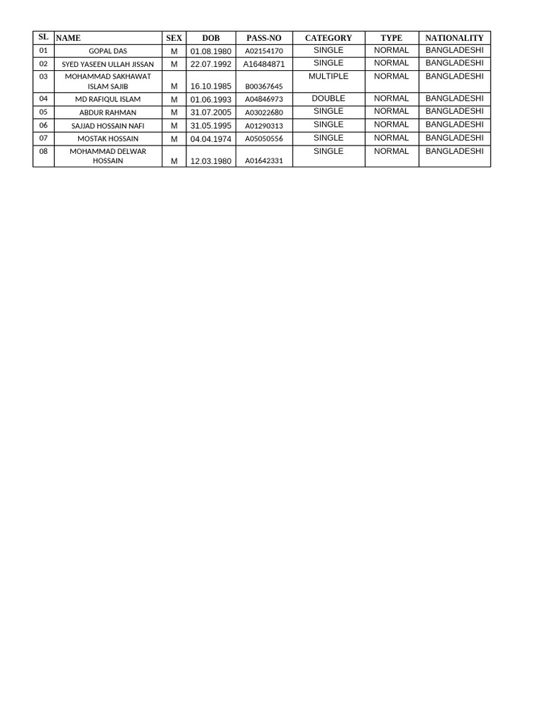 Inv-Letter 25.12.2024 Total (8) | PDF