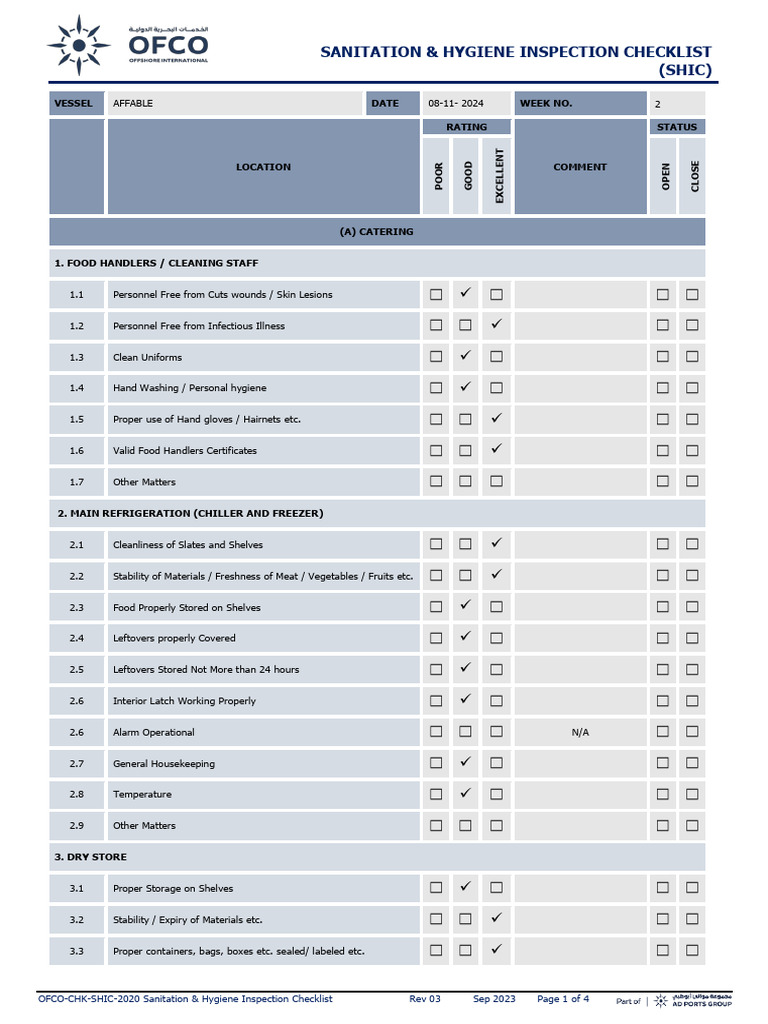 4.4.sanitation Hygiene Inspection Checklist - Week 2 | PDF ...