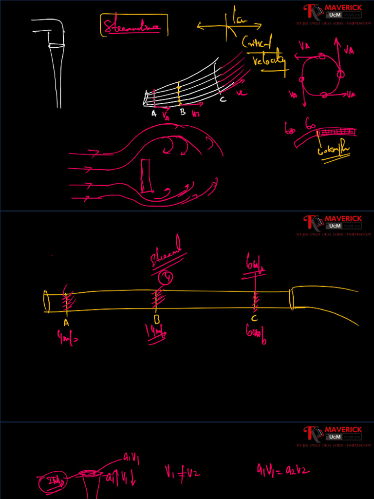 fluids surface tension | PDF