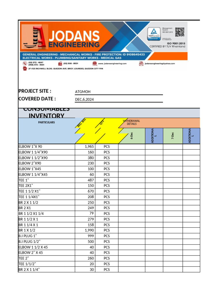 ATGMOH_2024 CONSUMABLES INVENTORY | PDF