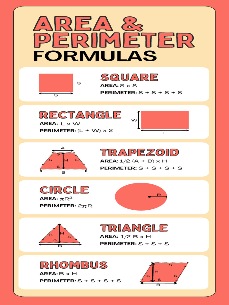 Area & Perimeter | PDF