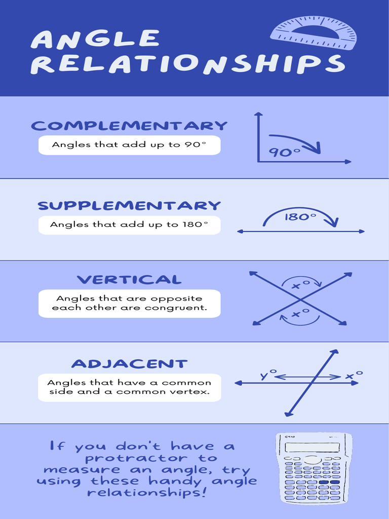 Angle Relationships | PDF