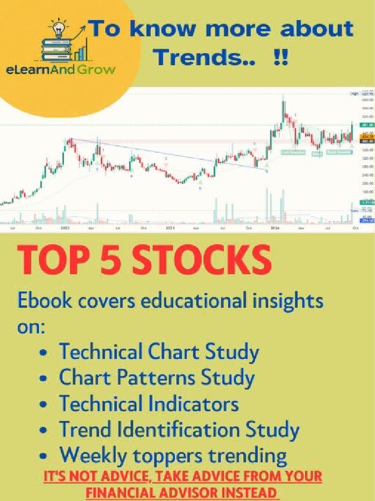Weekly Trends Sep 30 | PDF | Economies | Private Sector