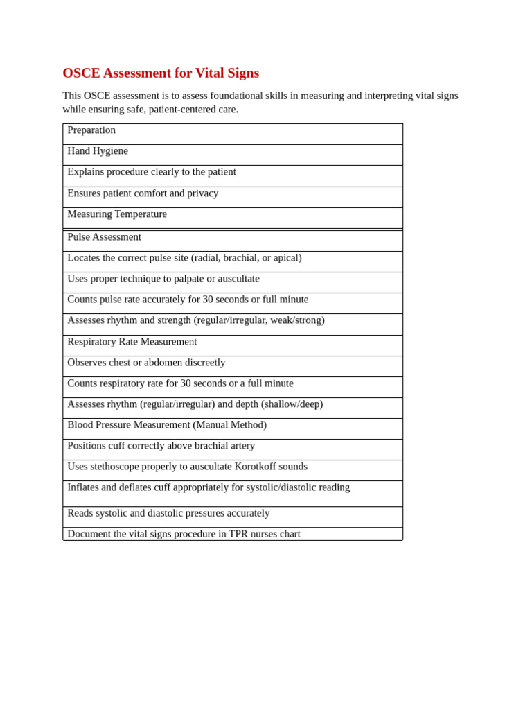 OSCE Assessment For Vital Signs | PDF