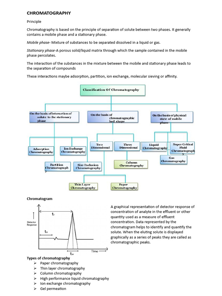 CHROMATOGRAPHY | PDF | Chromatography | Elution