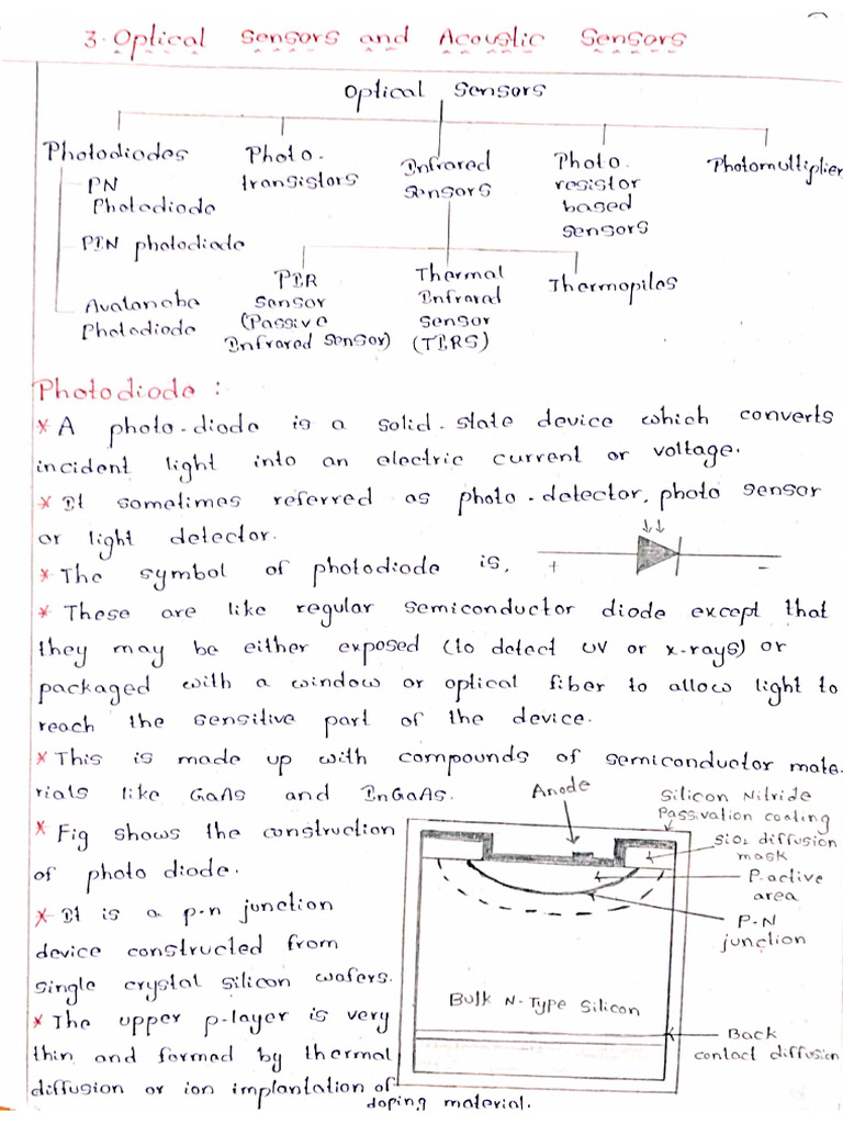 Saea Unit 3 Final | PDF