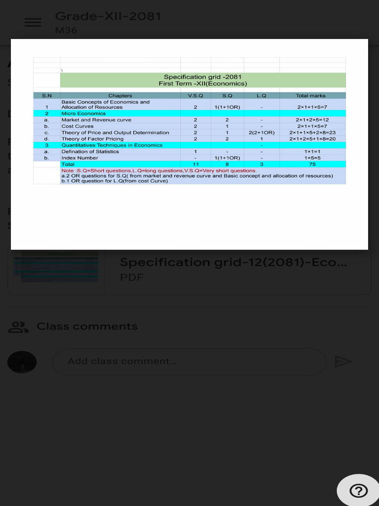 Dear Students, Please Find the Specification Grid for Preparation of ...