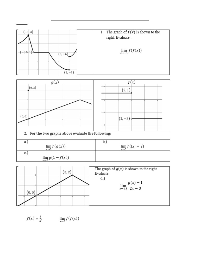 Midterm Review Sheet Pdf Derivative Tangent