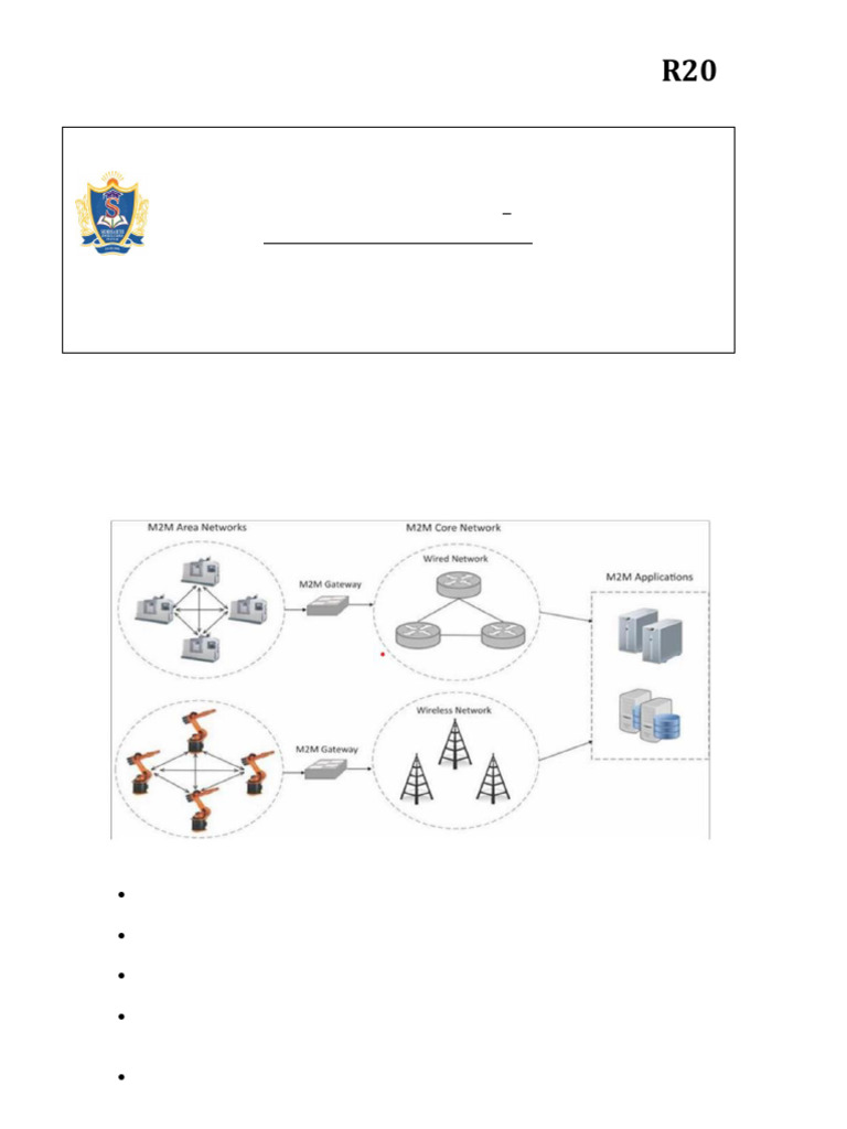 Iot Unit Iii Question Pdf Computer Network Python Programming