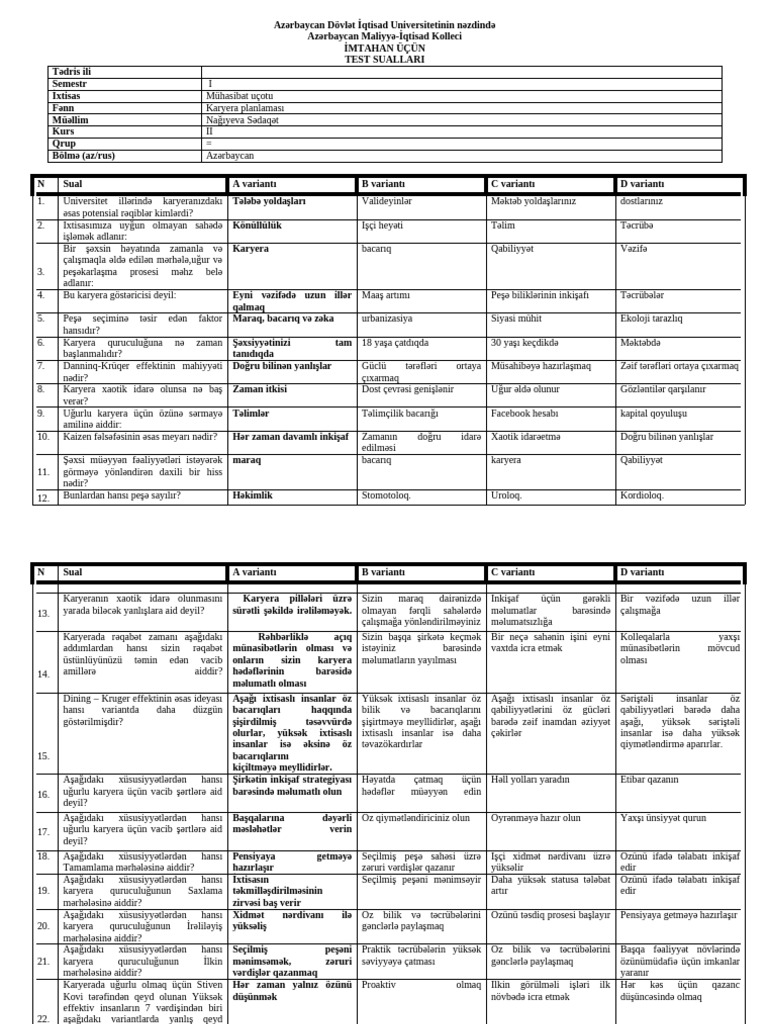 Karyera Planlaması - Imtahan | PDF