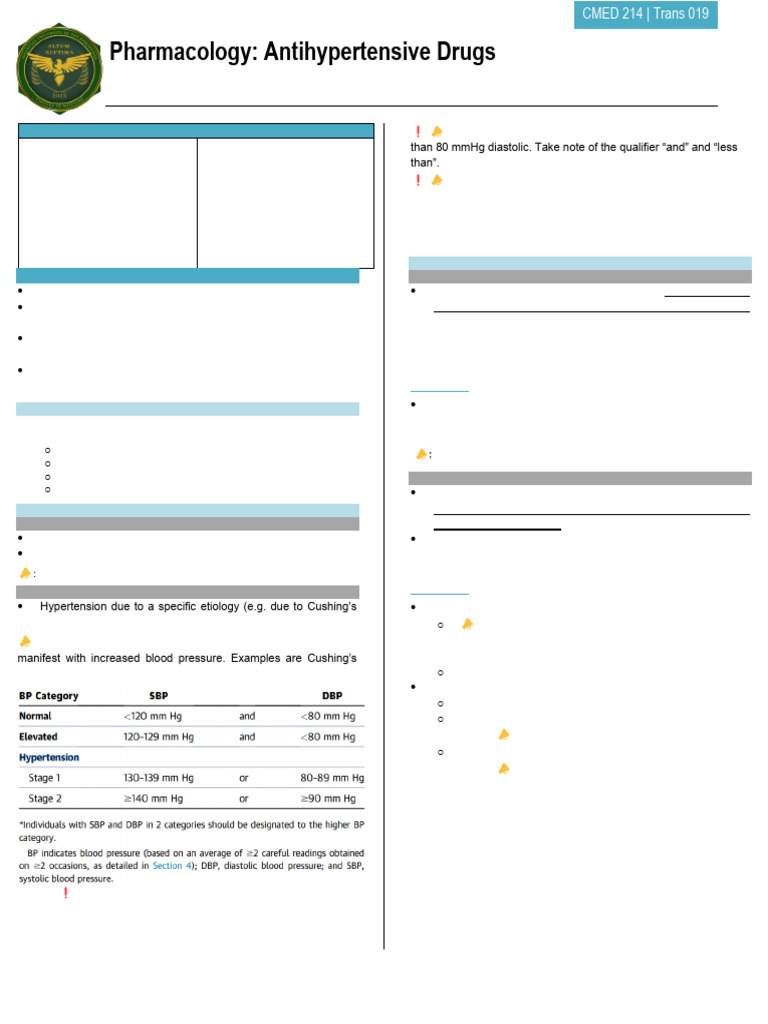 019A CMED 214 PHARMACOLOGY Antihypertensive Drugs 1 | PDF | Hypertension | Cardiovascular System