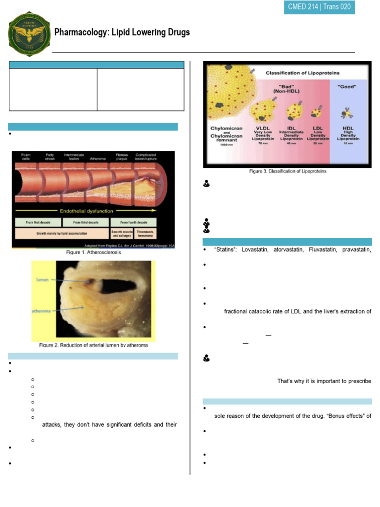 020 CMED-214 Pharmacology-Lipid Lowring Drugs | PDF | Statin | Cholesterol