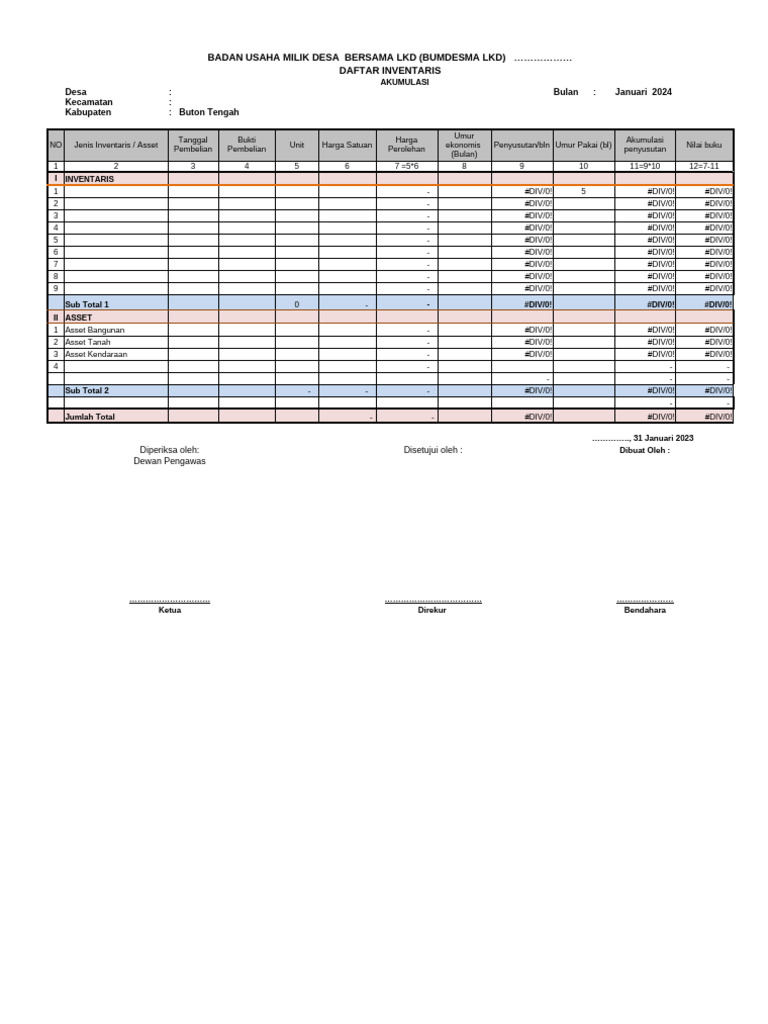 Laporan Keuangan BUMDesma LKD Januari 2024 | PDF