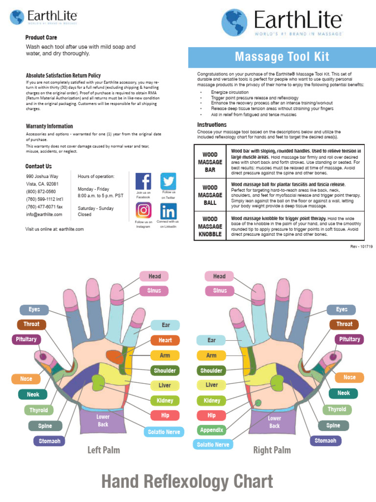 Reflexology Chart, Earthlite Professional Massage Tables | PDF ...