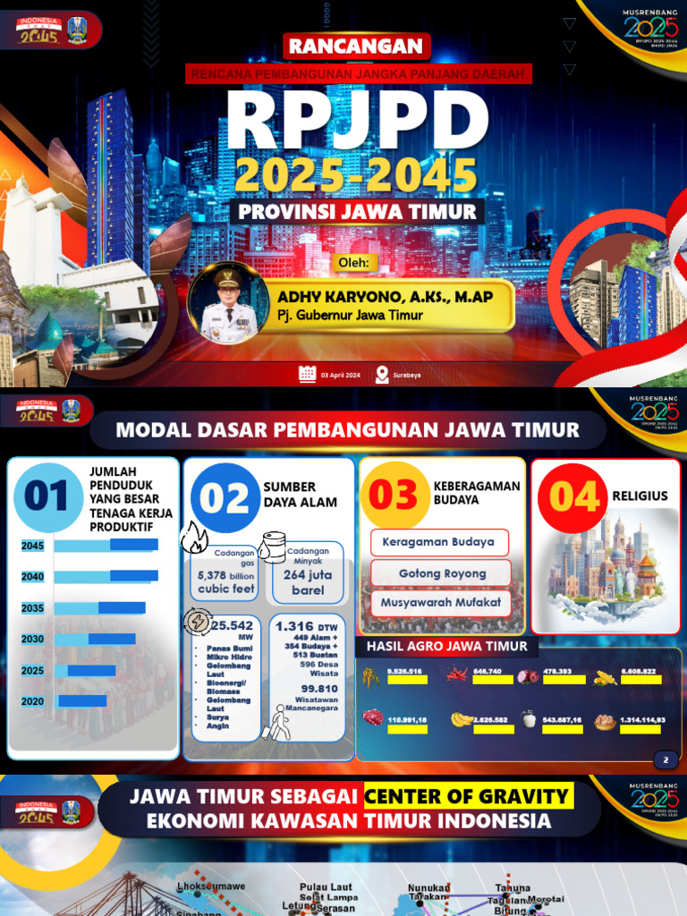 07. Materi Paparan_ PJ Gubernur_Rancangan RPJPD_03!04!2024 | PDF
