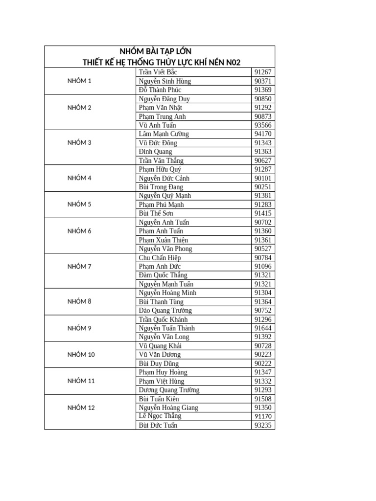 Danh Sách Nhóm Làm Bai Tập Lớn TKHT Thủy Lực Khí Nén | PDF