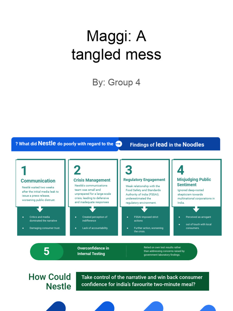 IM_MAGGI_GROUP_NO_4 | PDF | Crisis Management | Corporate Social Responsibility