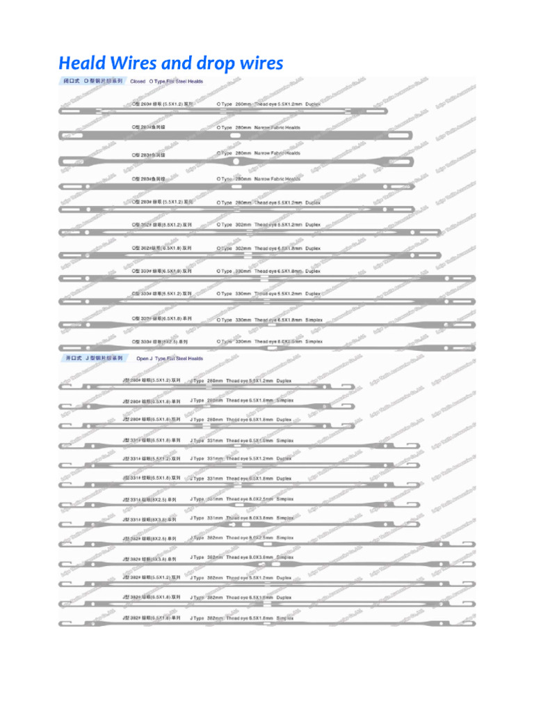 Weaving - Dropper & H.wires | PDF