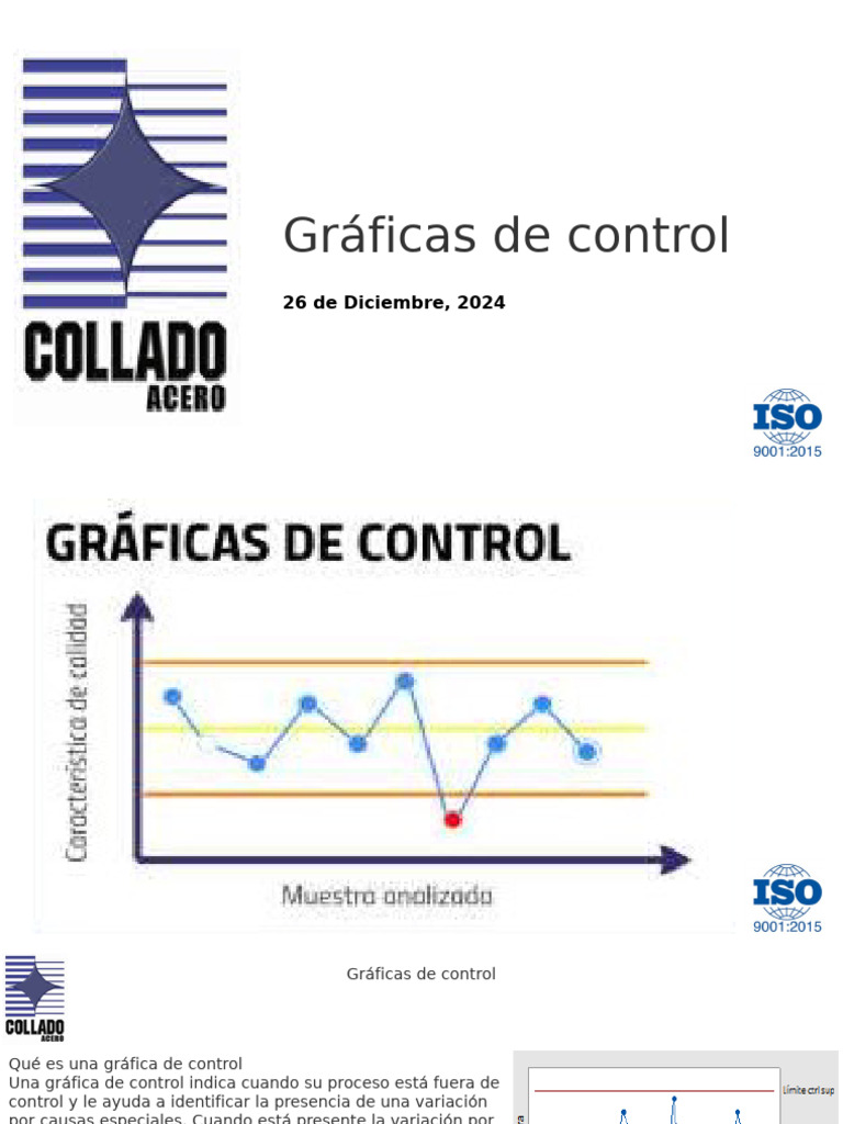Graficas de Control | PDF | Estadísticas
