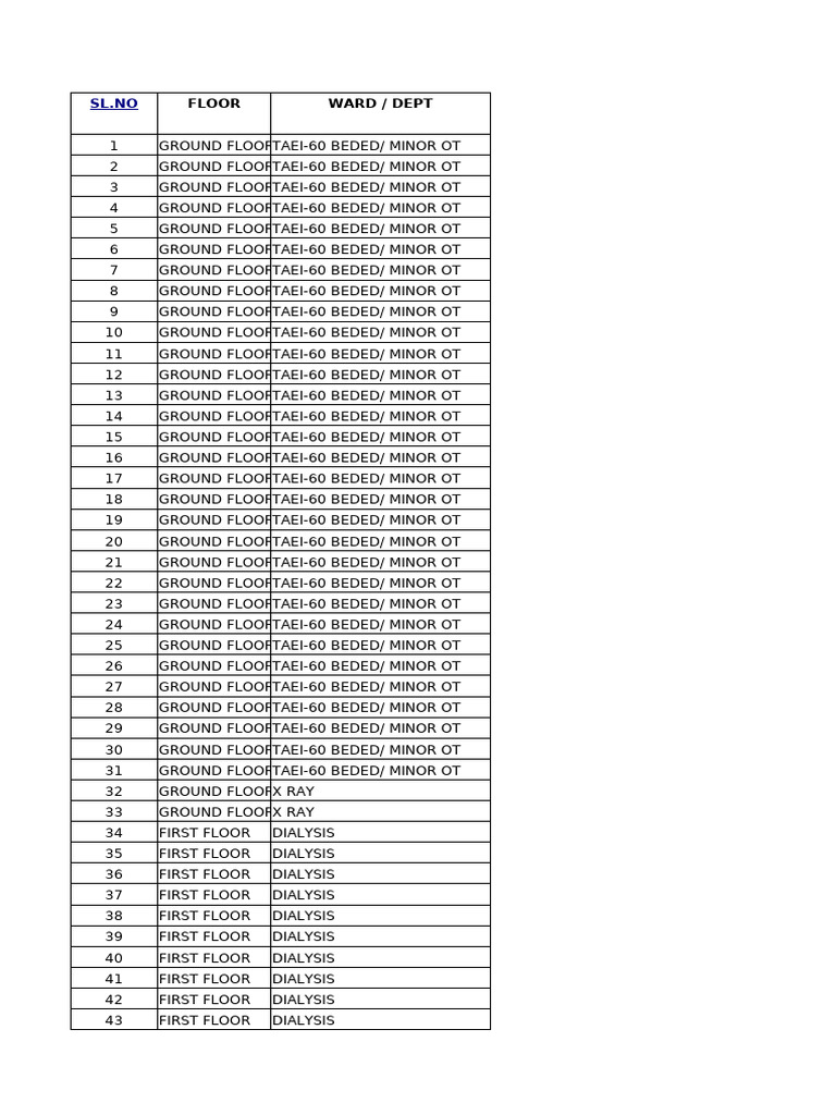 New G+7 Building Requirements Report-G+7 Building (1) - 1 | PDF ...