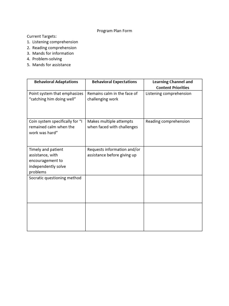Program Plan Form R | PDF