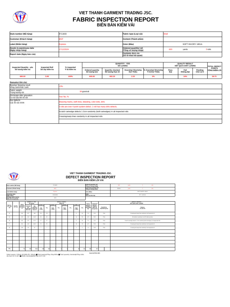 Fabric Inspection Report - 9711833 | PDF
