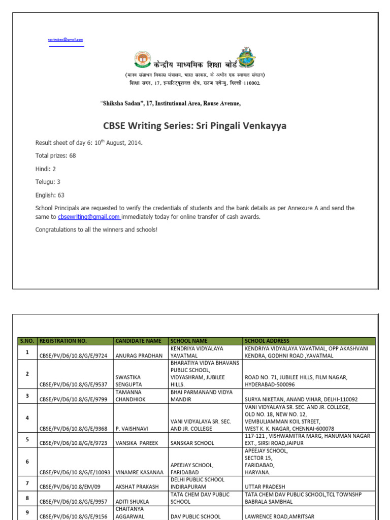 24_D6_Result | PDF | Education Policy | Secondary Education