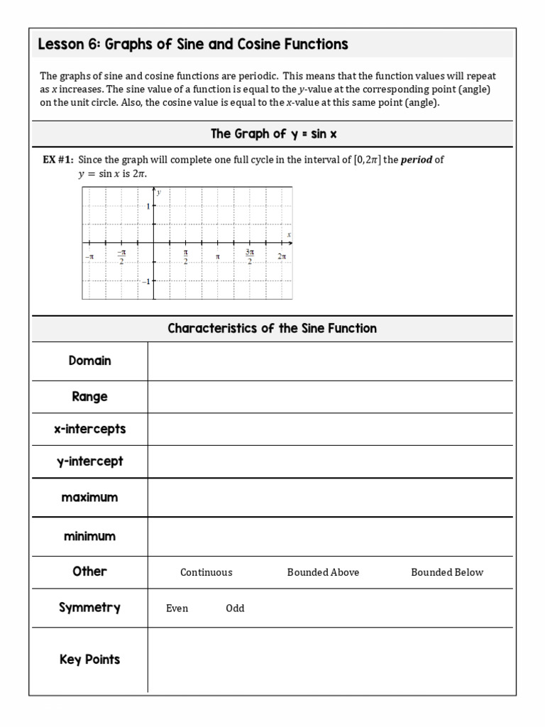 Sine and Cosine Graphs Overview | PDF | Function (Mathematics) | Mathematics