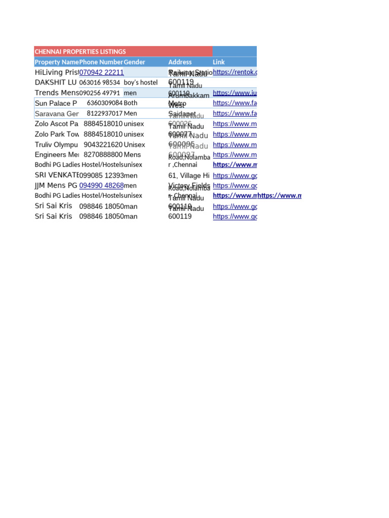Untitled spreadsheet (2) | PDF