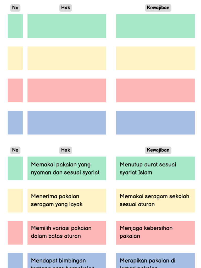 Hak dan Kewajiban Berpakaian Siswa | PDF