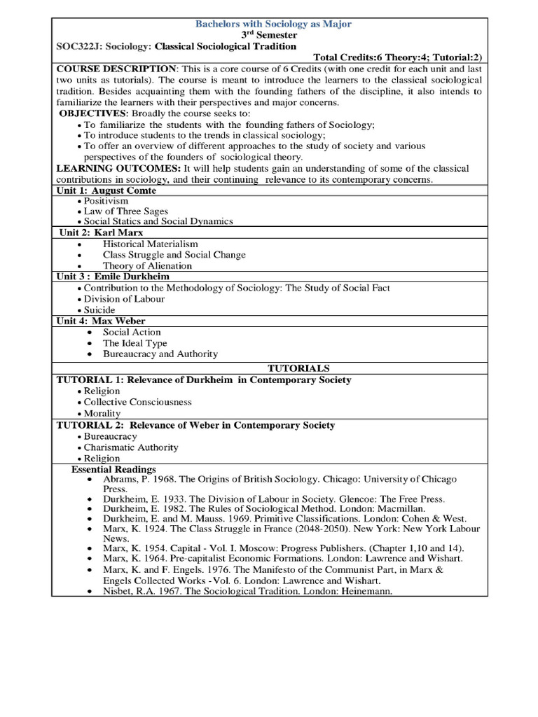 Sociology 3rd Sem | PDF