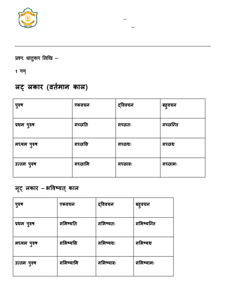 Class 9 Term 1 Worksheet 4 | PDF