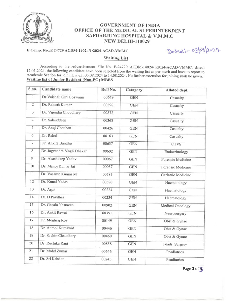 Waiting List Notification SJH | PDF