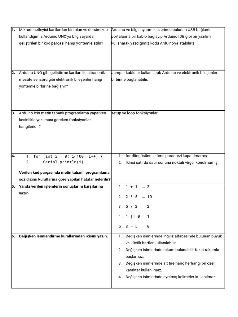 Calisma Kagidi | PDF