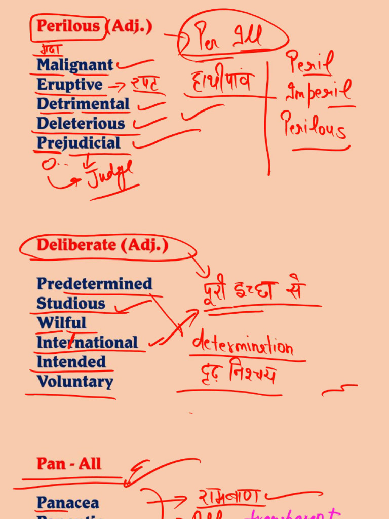Mnemonics Class 04 pdf | PDF