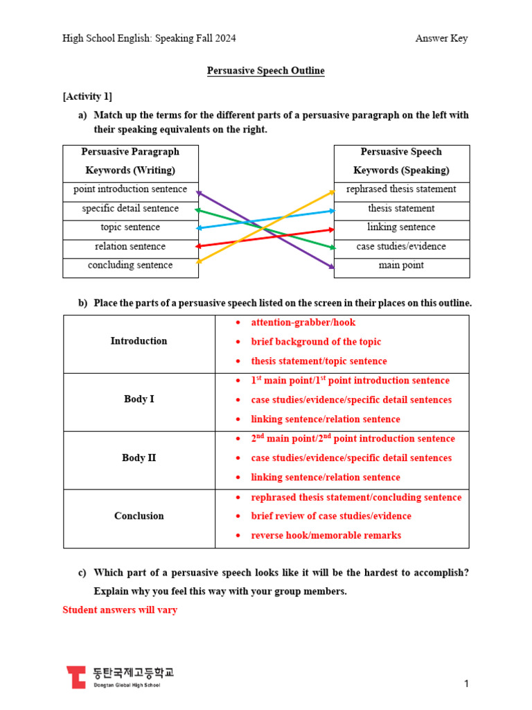 Week 3 Attention-Grabbers WKST Answer Key | PDF | Human Communication