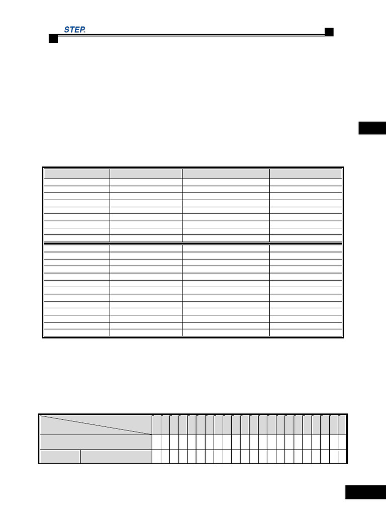 Instruction Manual For AS380 Series Elevator Integrated Drive Controller | PDF | Relay | Switch