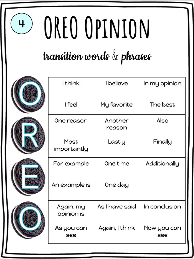 OREO Transitions | PDF