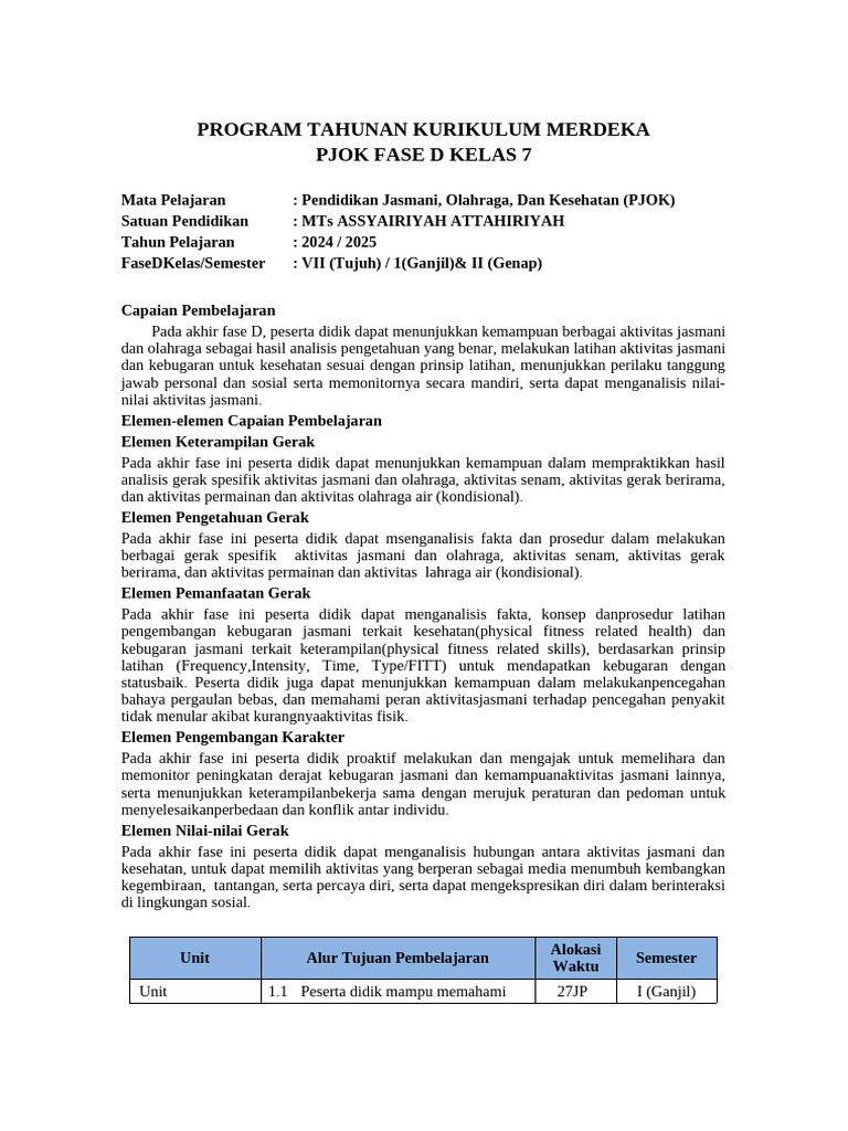 Kurikulum Merdeka PJOK Kelas 7 | PDF