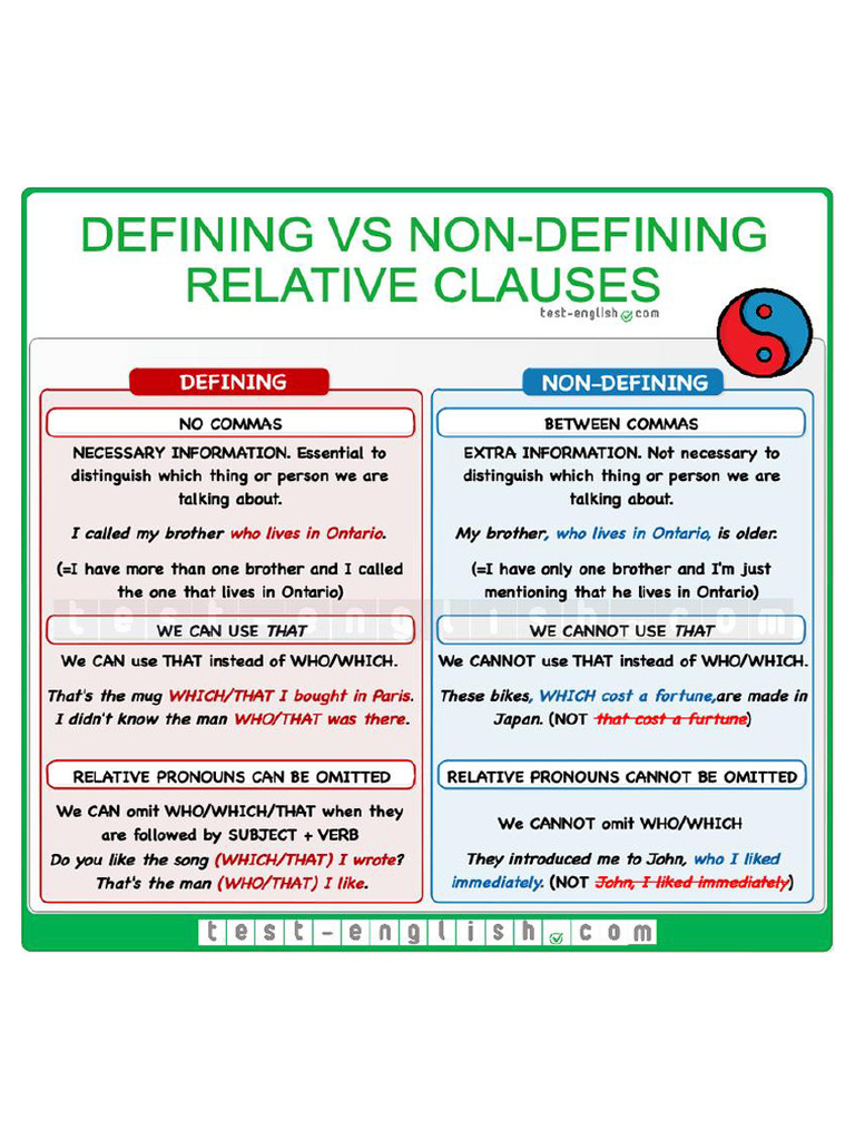 Defining Non Defining Relative Clauses New | PDF