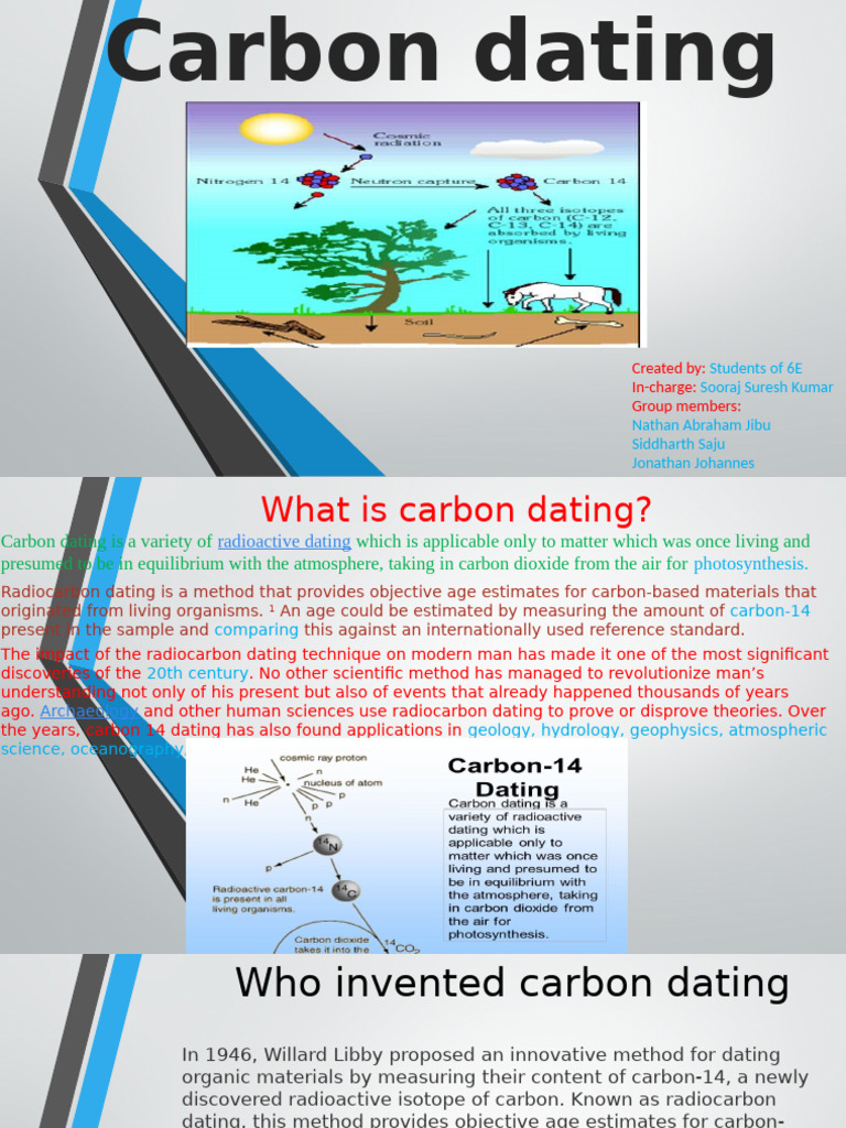 Al About Carbon Dating | PDF | Radiocarbon Dating | Neutron